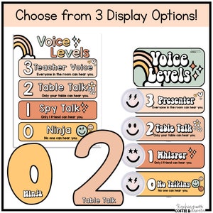 Editable Voice Level Posters | Boho Retro Voice Level Chart | Voice ...