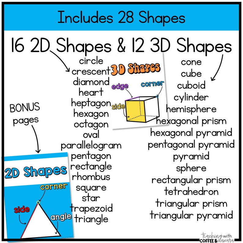 2d and 3d Shape Posters Retro Primary Rainbow Groovy Retro - Etsy