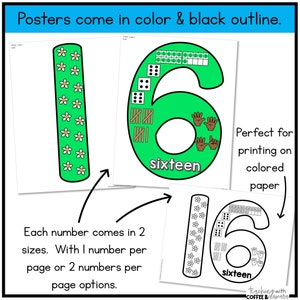 Number Posters for the Classroom | Rainbow Classroom Decor | Numbers 0 ...