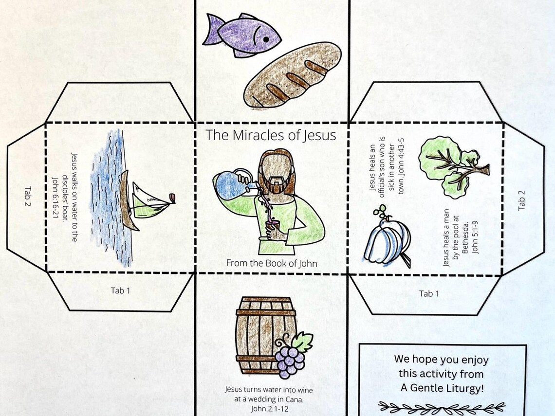 Jesus Feeds the 5000 Kids Craft, Bible Stories Printable the Book of ...