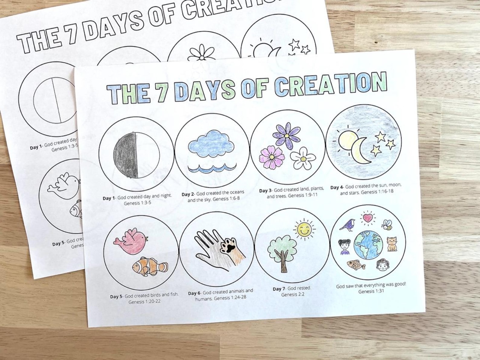 Creation Story Coloring Sheet, 7 Days of Creation Printable, Gods ...