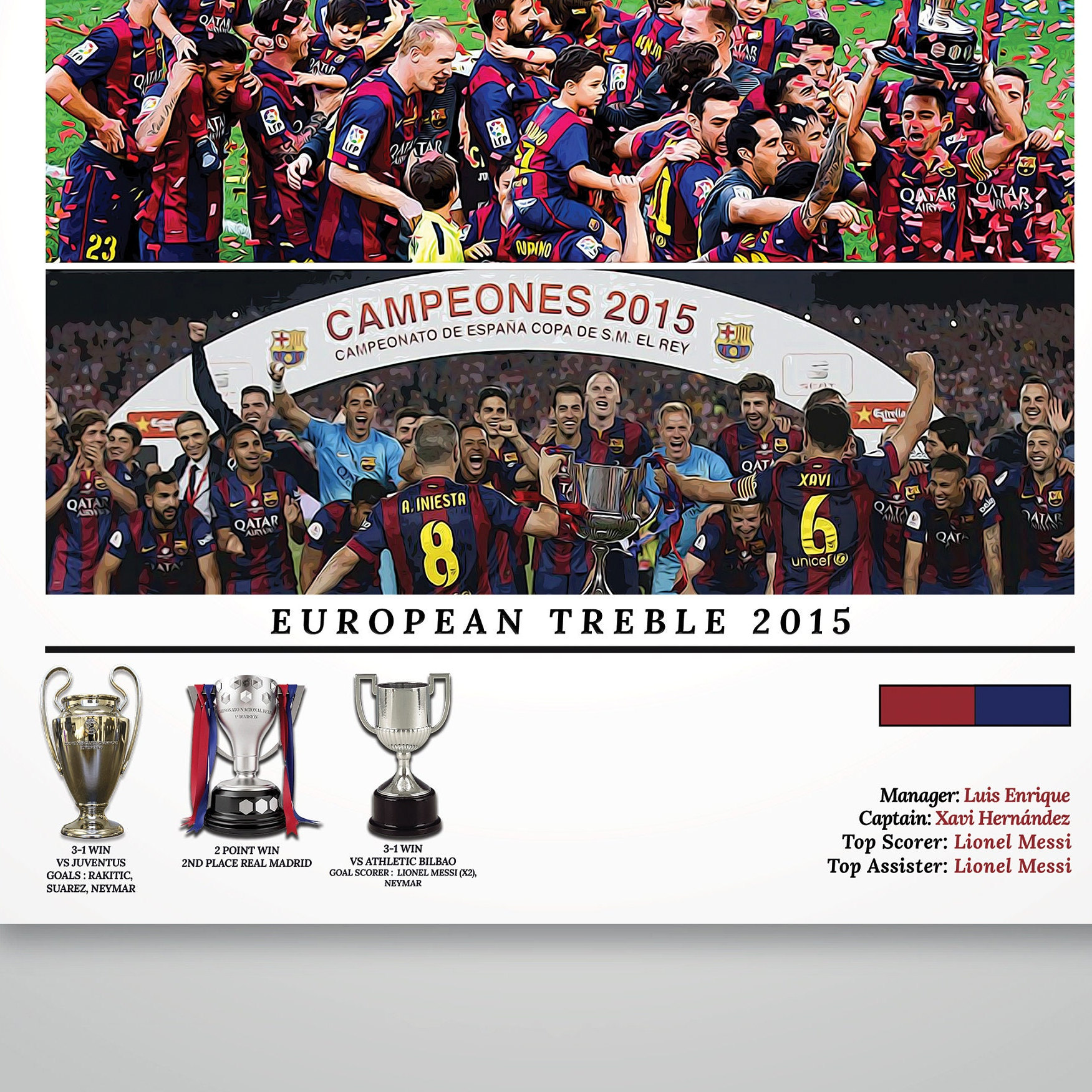 FC Barcelona's Triumphant Treble: Inspiring Poster, Cules Delight ...
