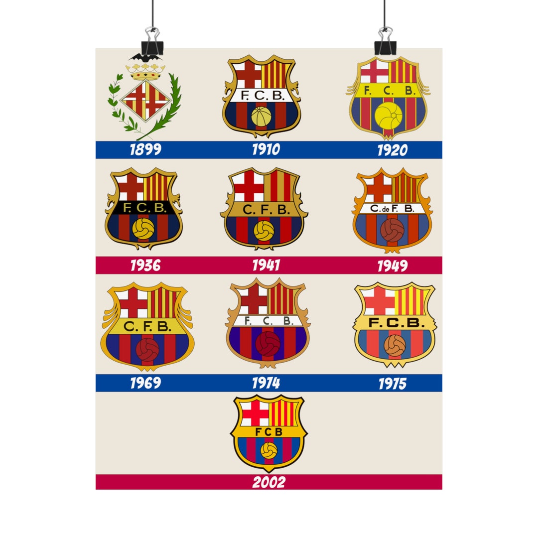 Barcelona Logo Evolution Poster Sports History Poster Barcelona Wall ...