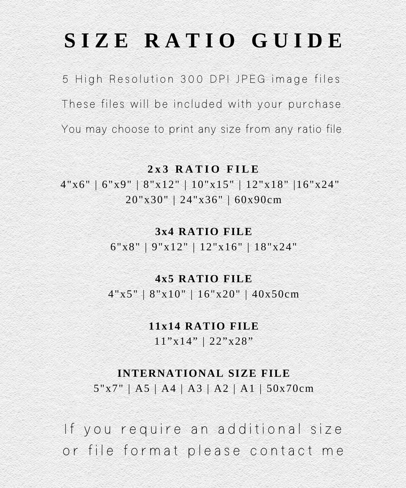 Isaiah 40:8 the Grass Withers, Printable Bible Verse Wall Art ...