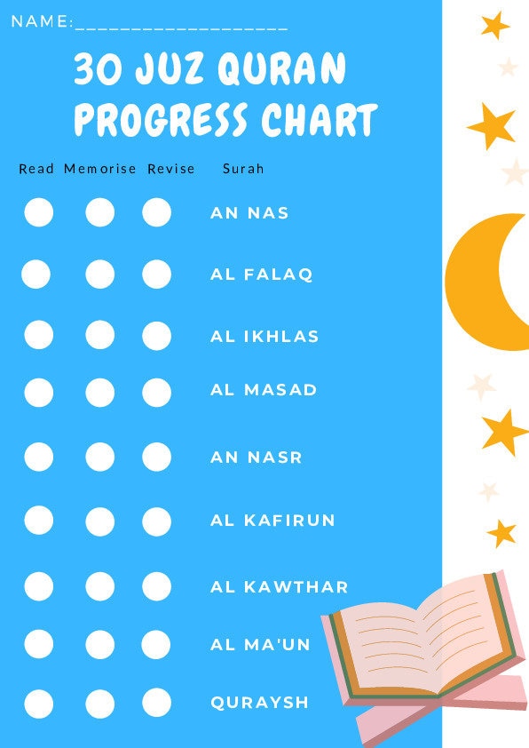 30 Juz Quran Progress Chart Surah Chapter Tracker With | Etsy UK