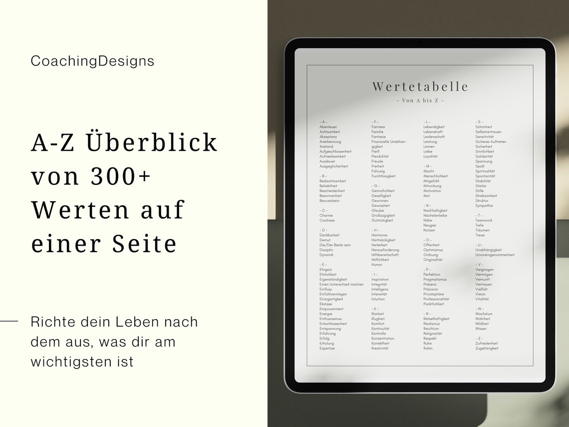 Core Values List | Core Values for Kids | Identifying Core Values ...