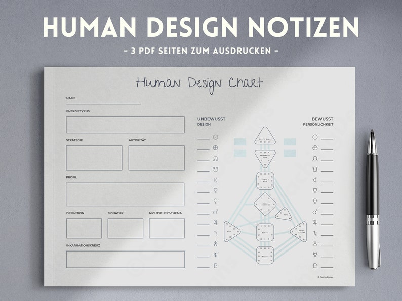Human Design Bodygraph Printable Human Design Chart PDF Human Design ...