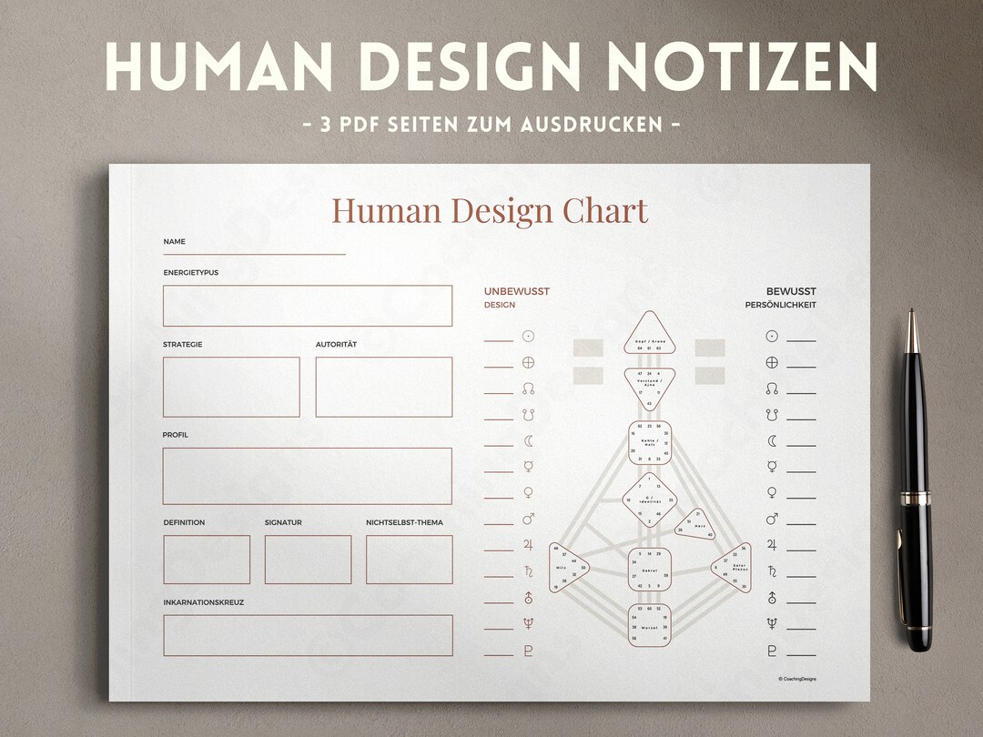 Human Design Bodygraph Printable | Human Design Chart PDF | Human ...