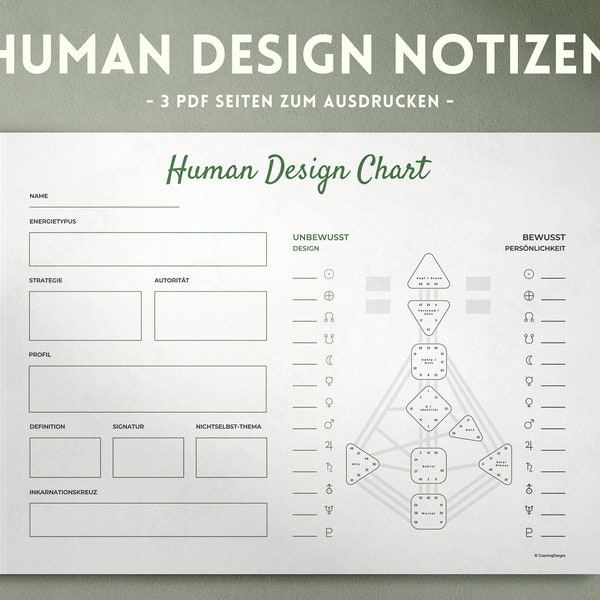 Human Design Chart Printable - Etsy