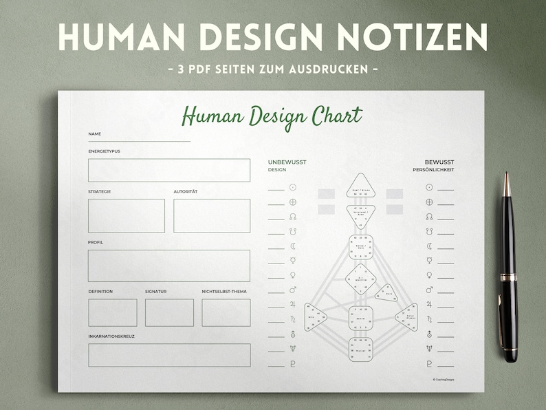 Human Design Bodygraph Printable | Human Design Chart PDF | Human ...
