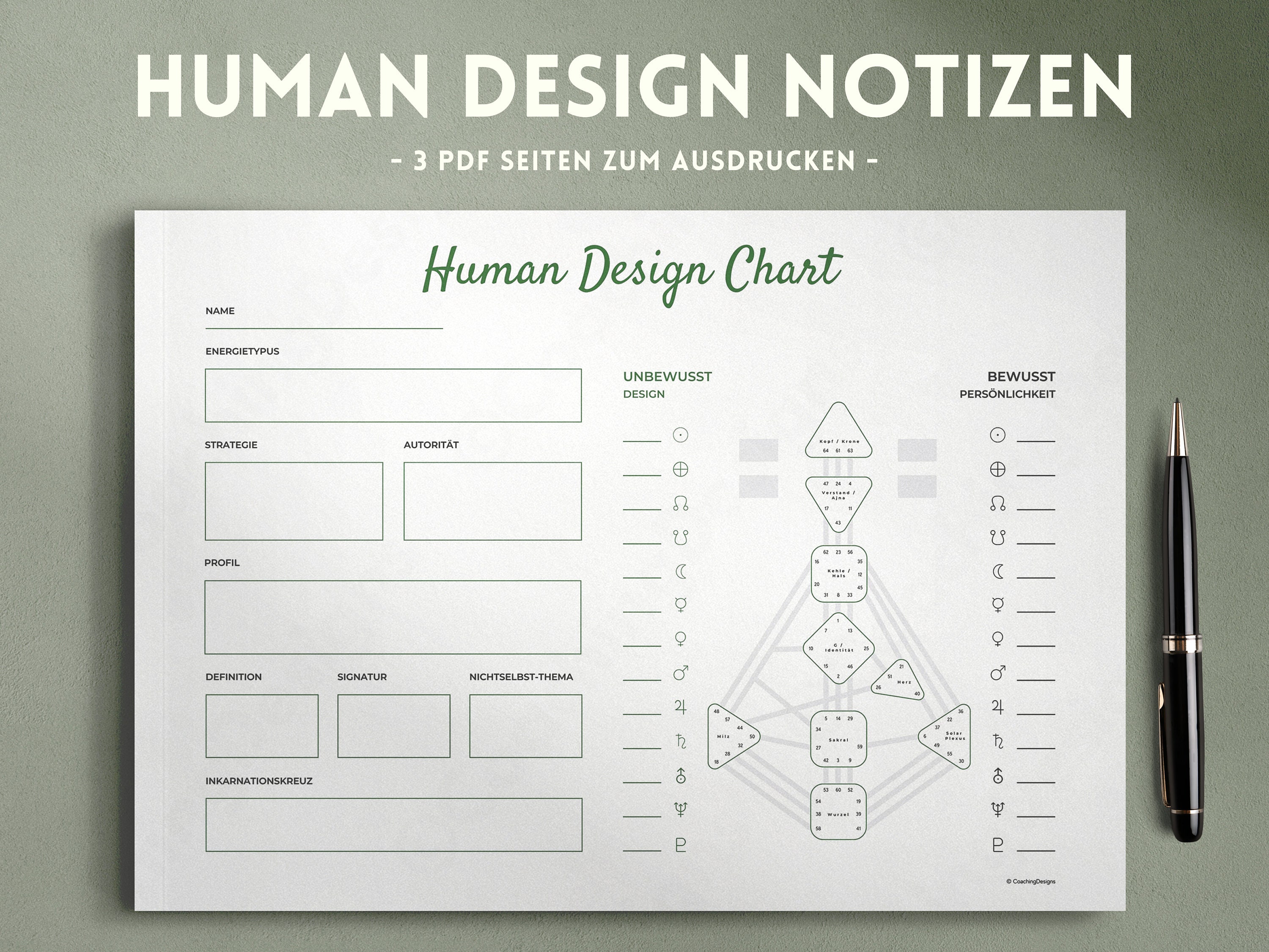 Human Design Bodygraph Printable Human Design Chart Pdf Etsy