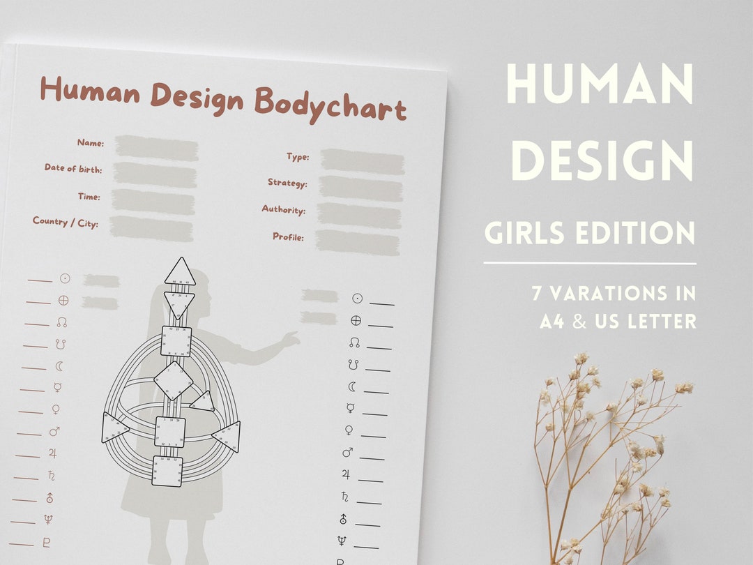 Human Design Bodygraph Girls Edition | Human Design Chart PDF | Human ...