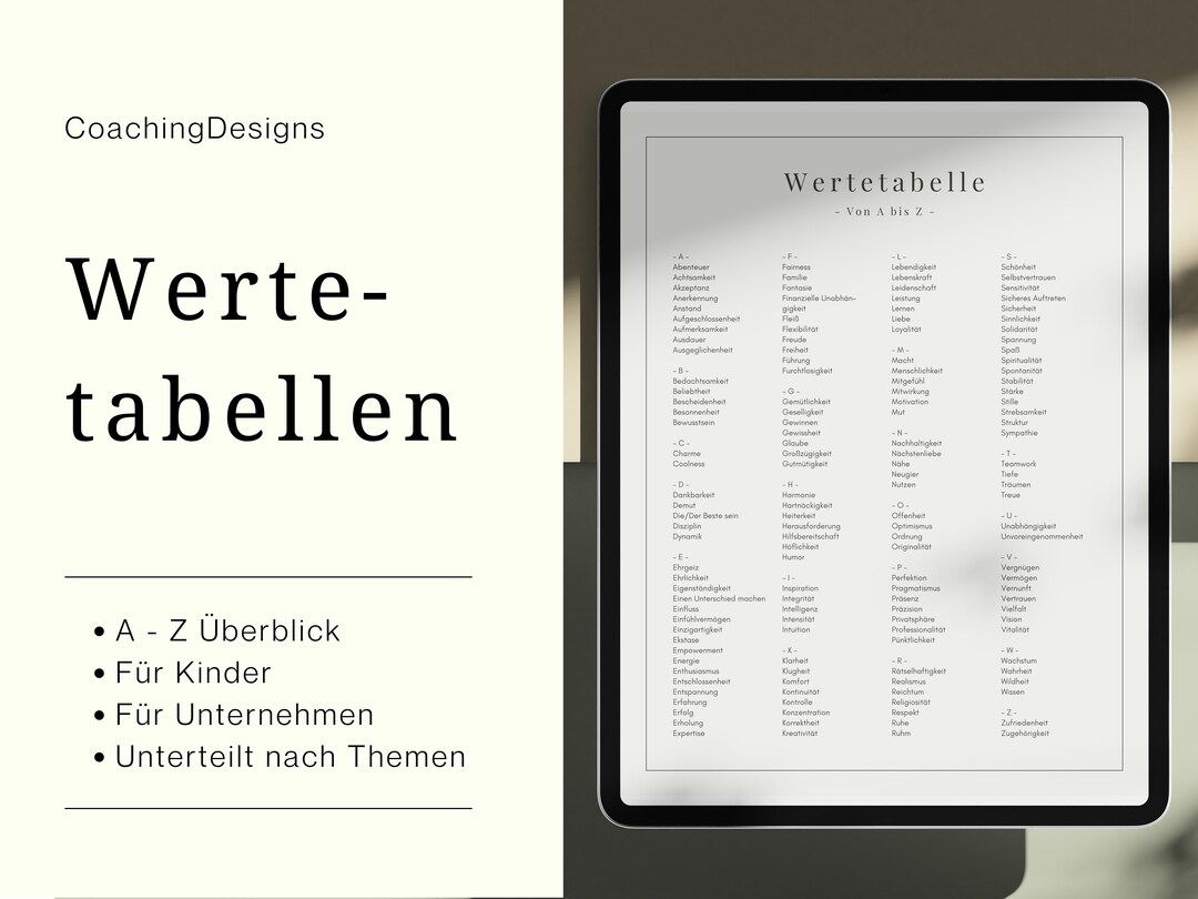 Core Values List | Core Values for Kids | Identifying Core Values ...