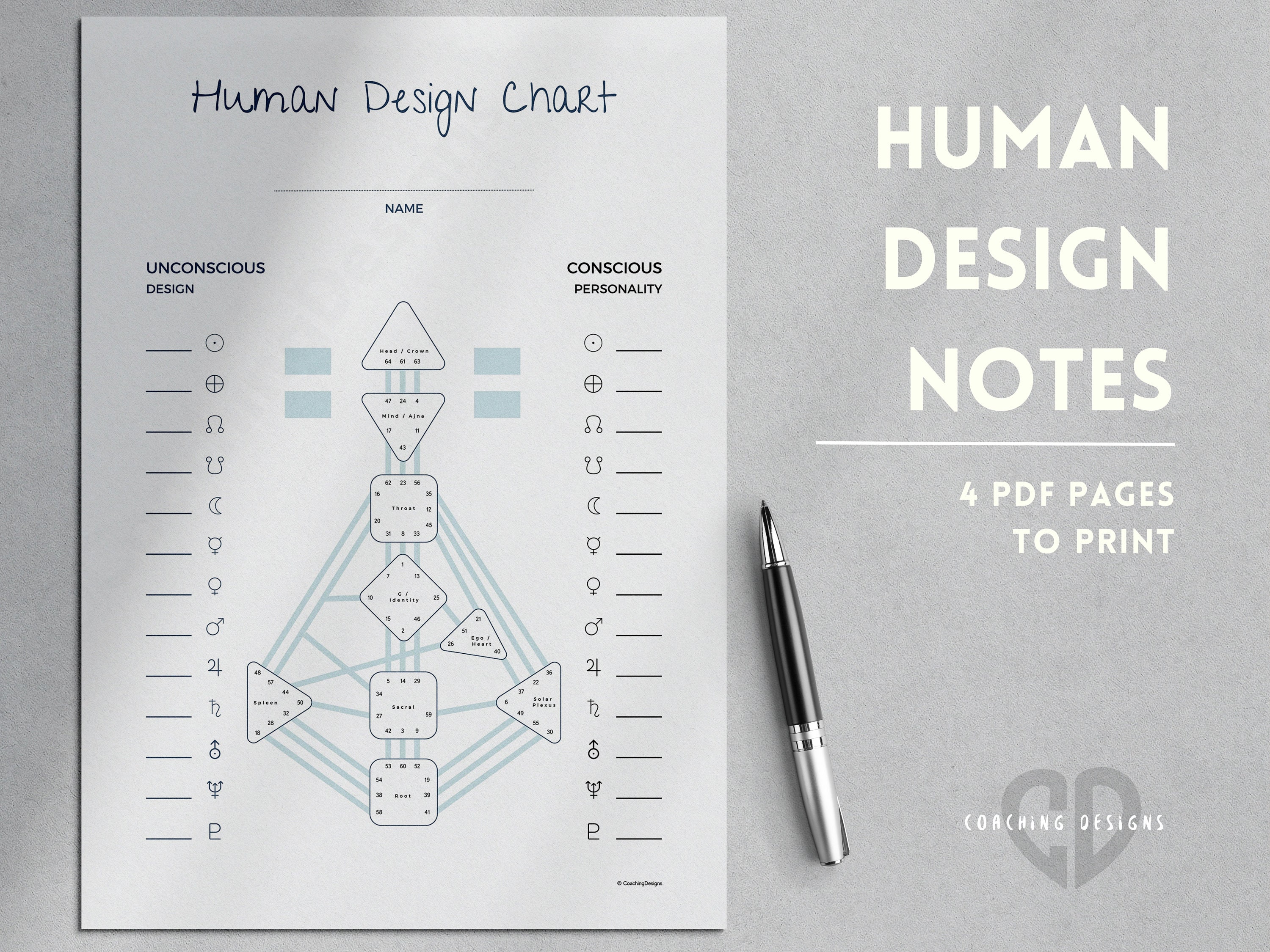 Human Design Bodygraph Notes for Readings | Human Design Chart PDF ...
