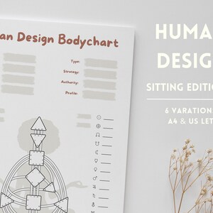 Human Design Bodygraph Sitting Edition | Human Design Chart PDF | Human ...