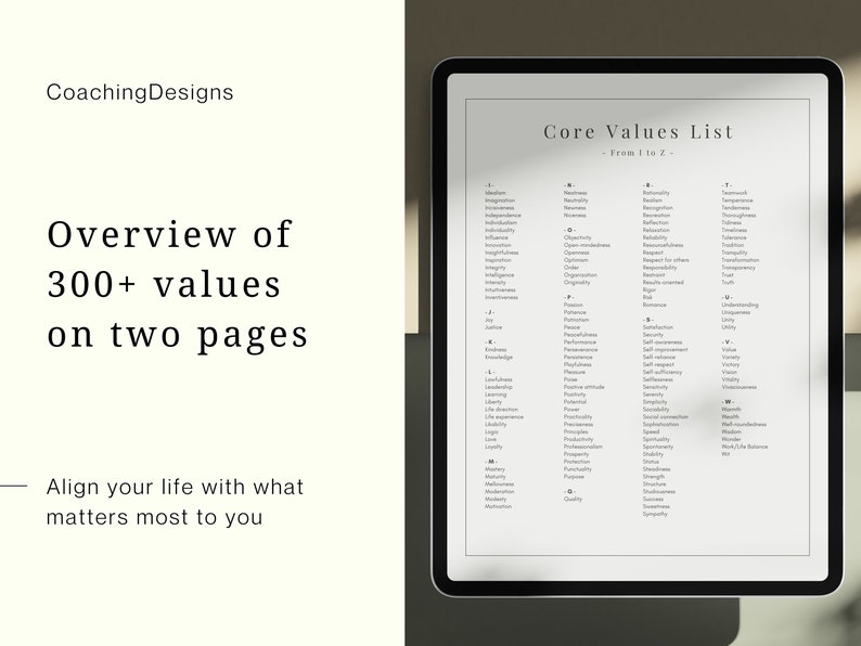 Core Values List | Core Values for Kids | Identifying Core Values ...