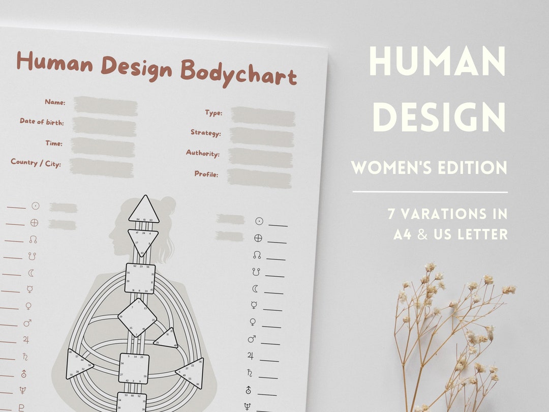 Human Design Bodygraph Womens Edition | Human Design Chart PDF | Human ...