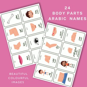 24 Arabic Body Parts Flashcards Pdf. Arabic Printables, Arabic ...