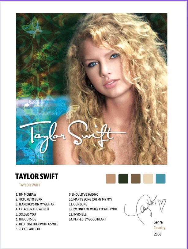 Debut and Debut Deluxe Digital Download - Etsy