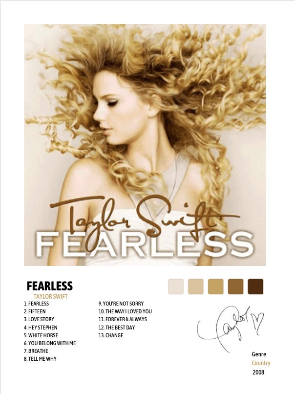 Fearless, Fearless Platinum and Fearless TV Digital Download - Etsy