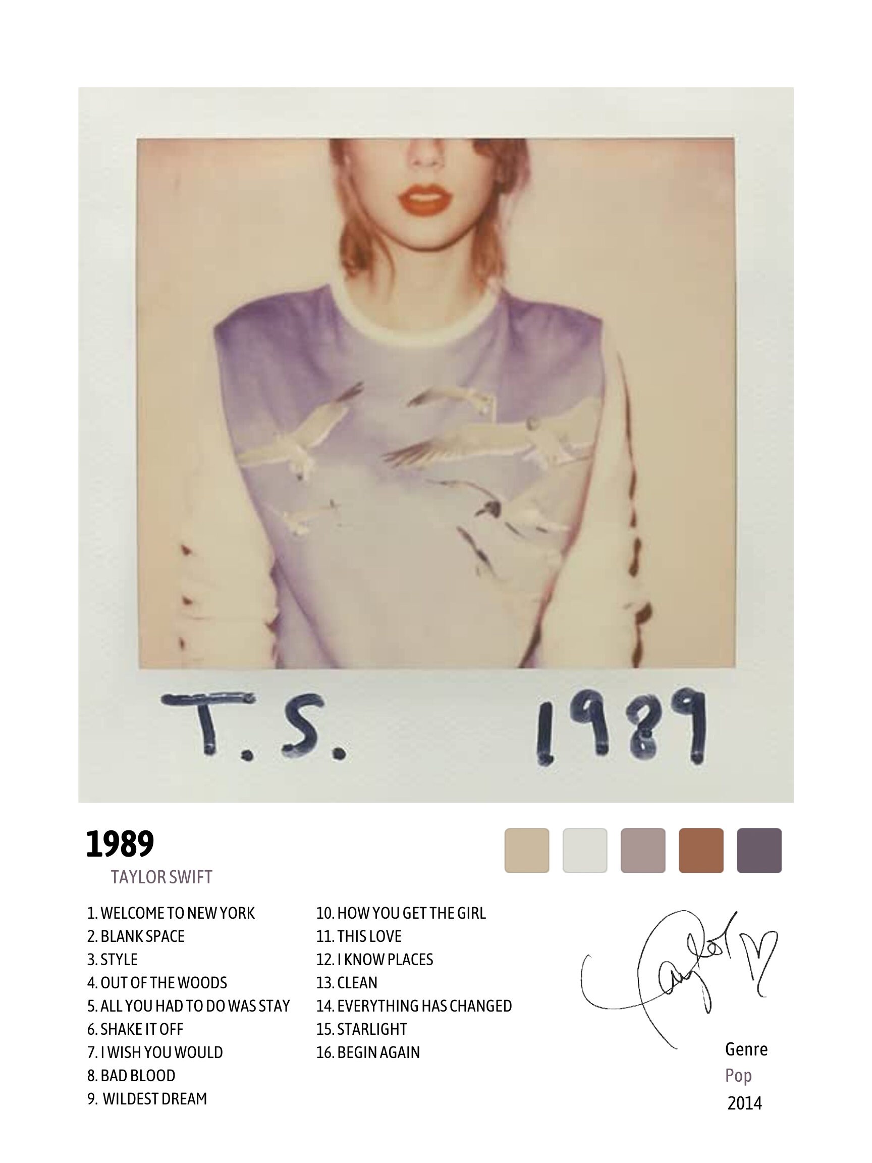 1989,1989 Deluxe, 1989 TV Digital Download All Covers! - Etsy