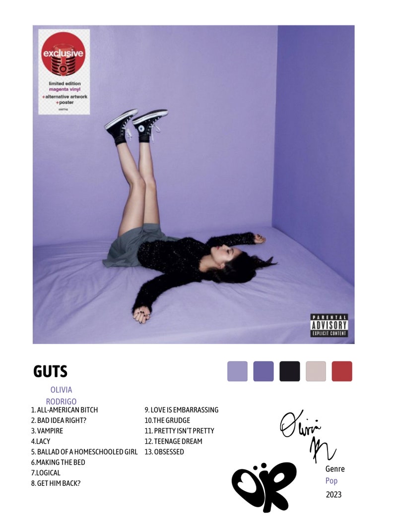 Sour and Guts Digital Download - Etsy