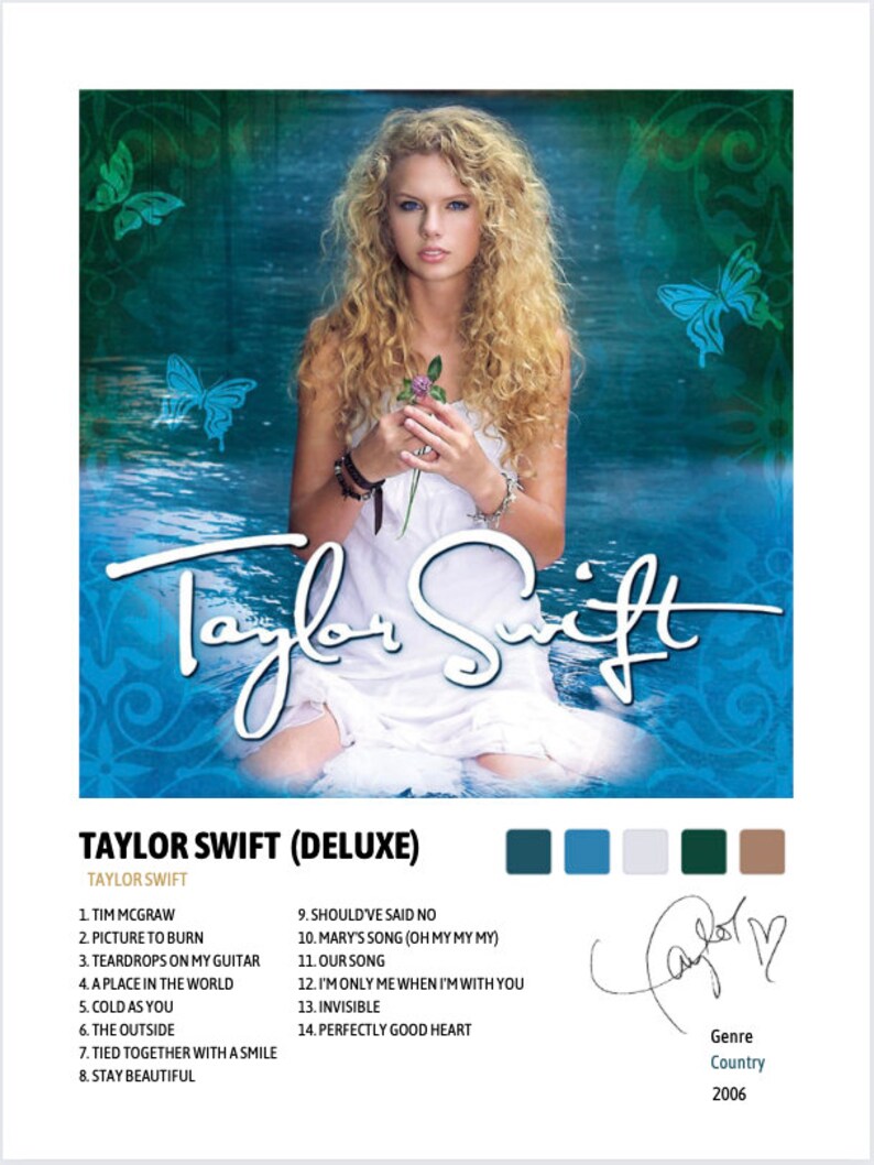 Debut and Debut Deluxe Digital Download - Etsy