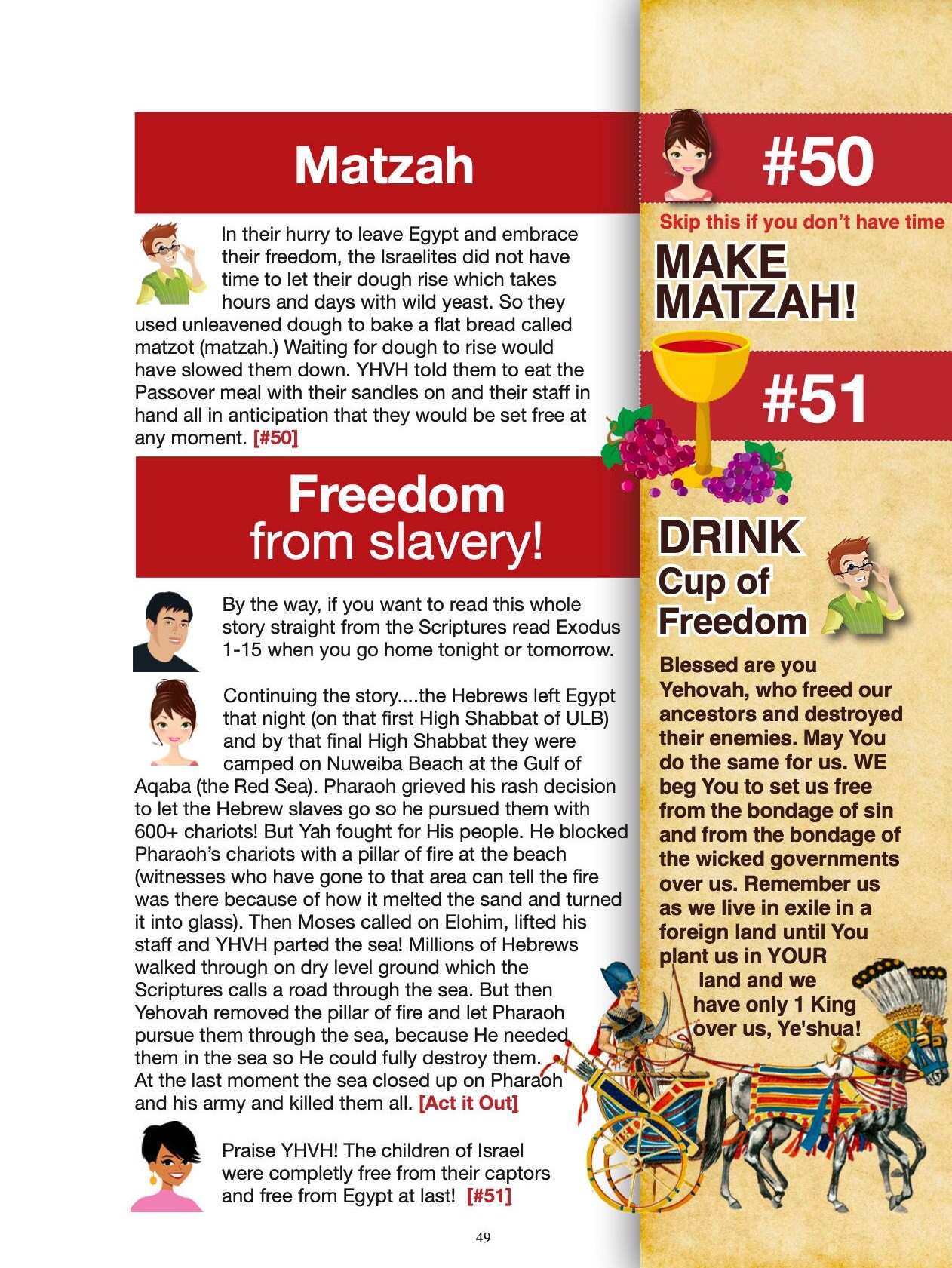 Family Friendly Passover Seder Haggadah PDF Covering the - Etsy