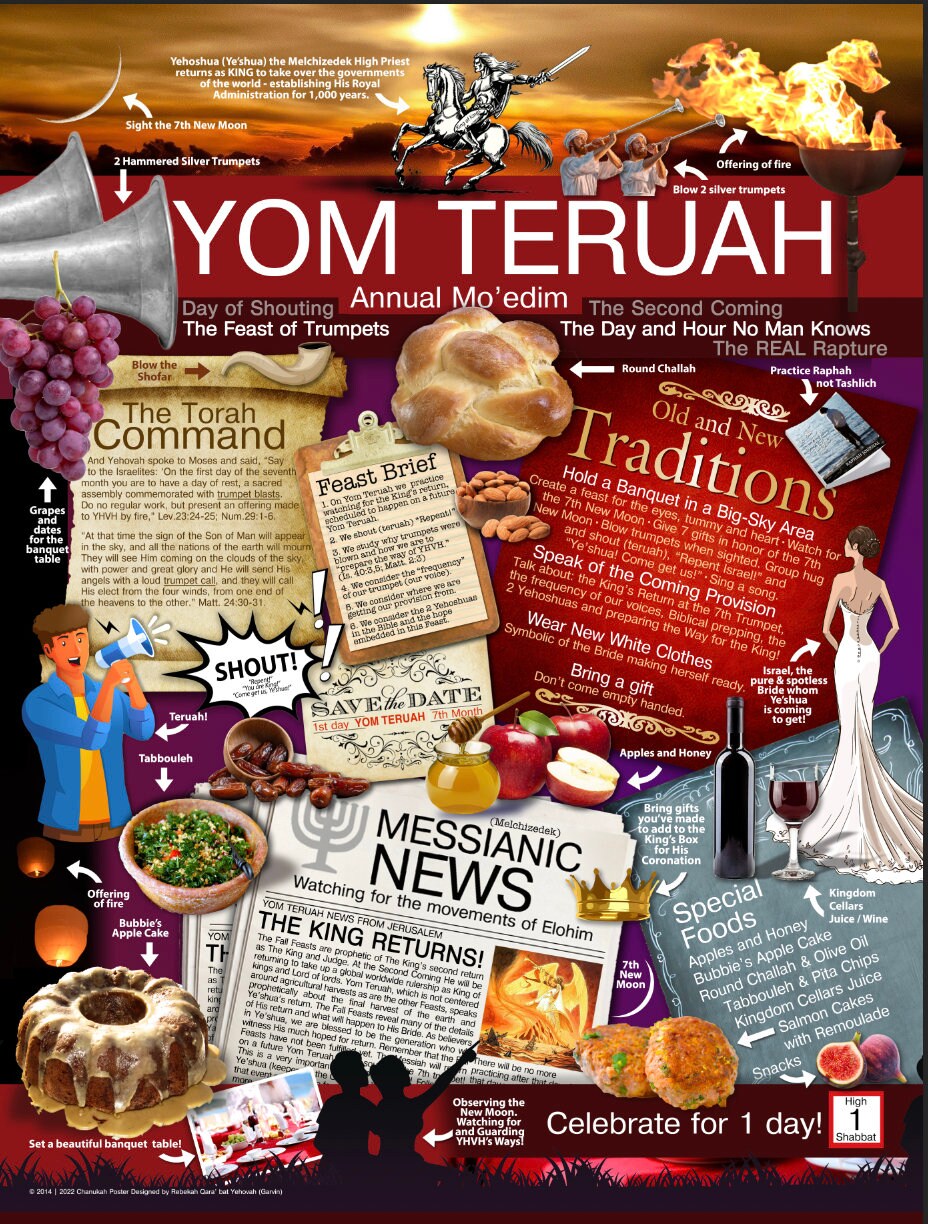 Stunning Yom Teruah Poster | Feast of Trumpets Decore | Yom Teruah ...