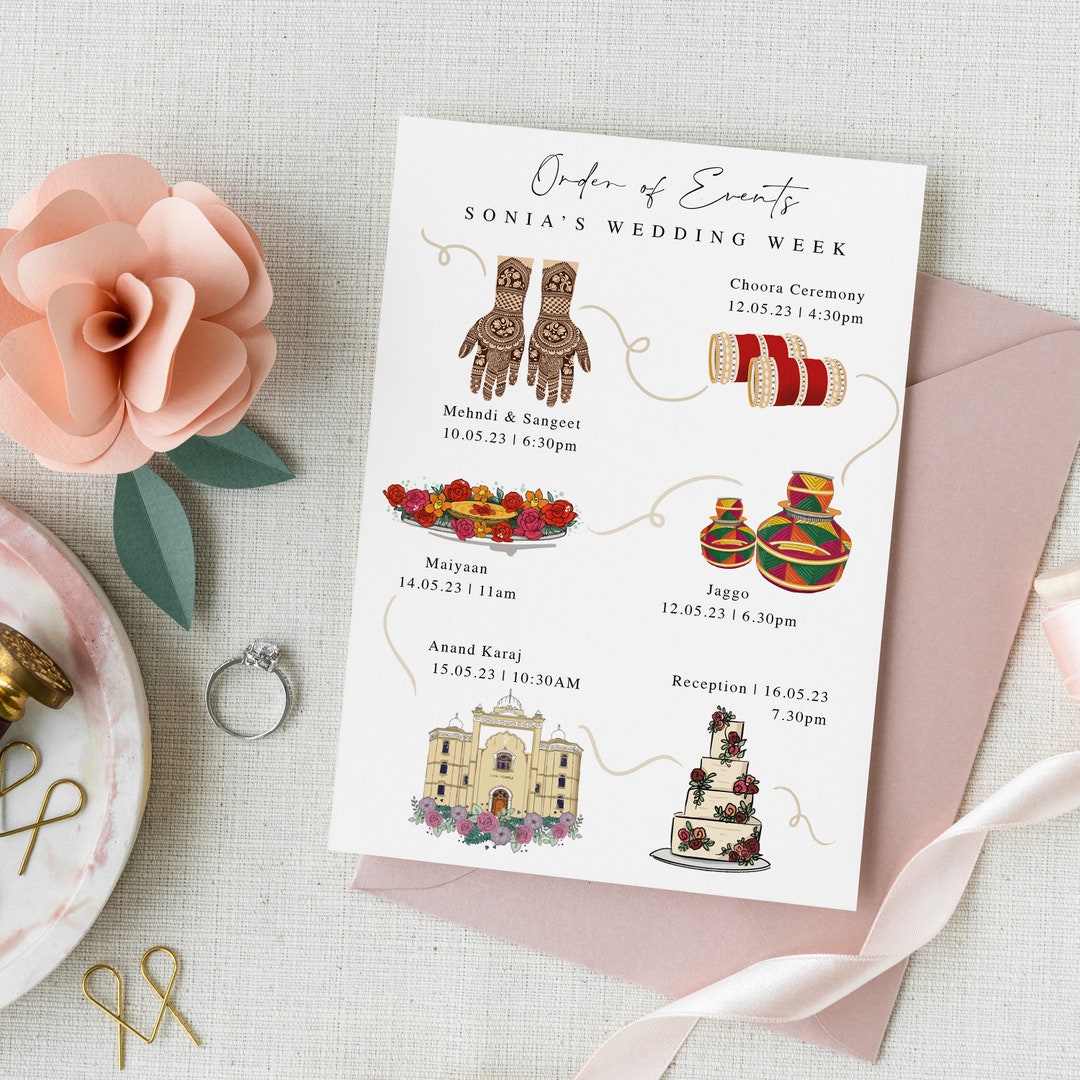 Sikh Wedding Timeline Digital Download for Mobile Phone - Etsy