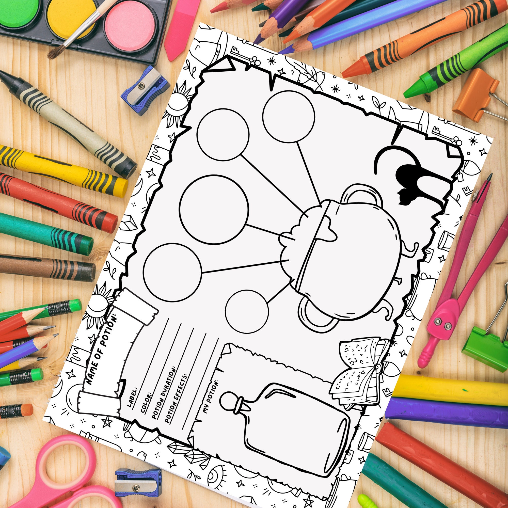 Blank Potion Making Sheets for Kids - Etsy