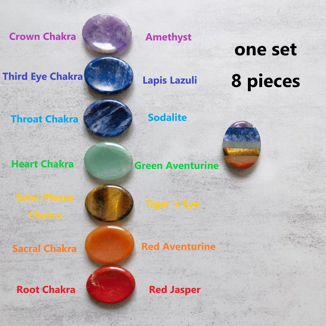 Chakra Worry Stone 1 Set8 Pieces, Ovalmeditation, Healing Palm Stone ...