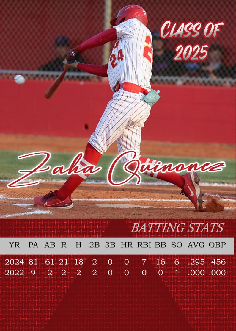 Custom Baseball Cards - Etsy