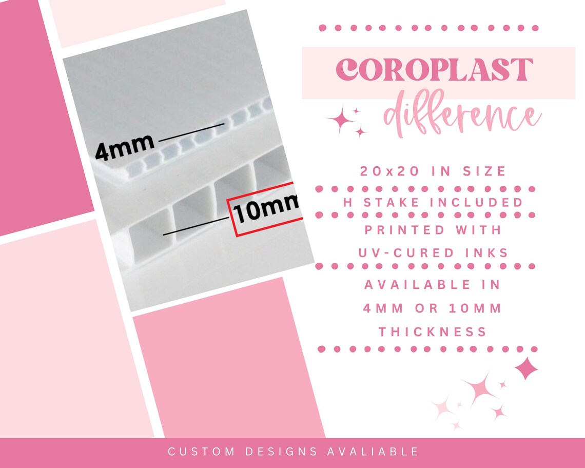 Racing Cars Sign 20x20 4mm or 10mm Coroplast - Etsy