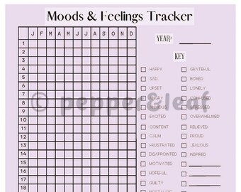 Moods & Feelings Tracker Planner Template | Yearly Tracker | Yearly Log ...