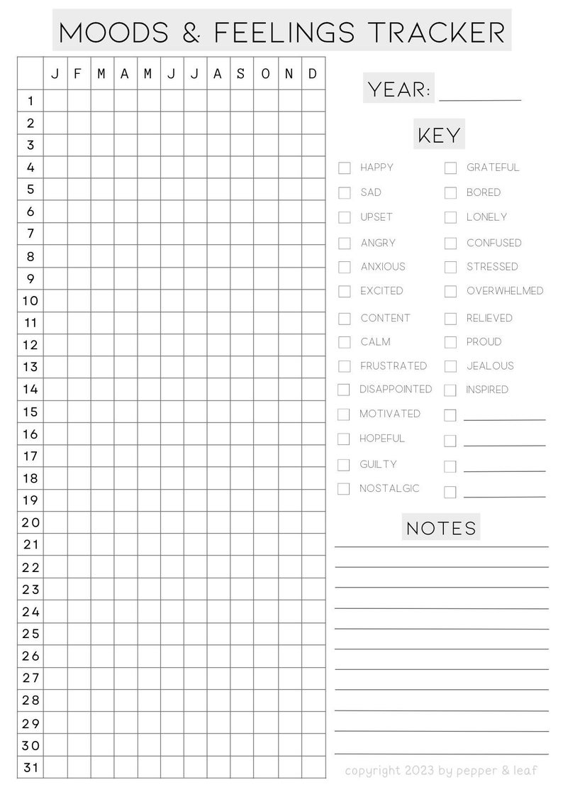 Moods & Feelings Tracker Planner Template | Yearly Tracker | Yearly Log ...
