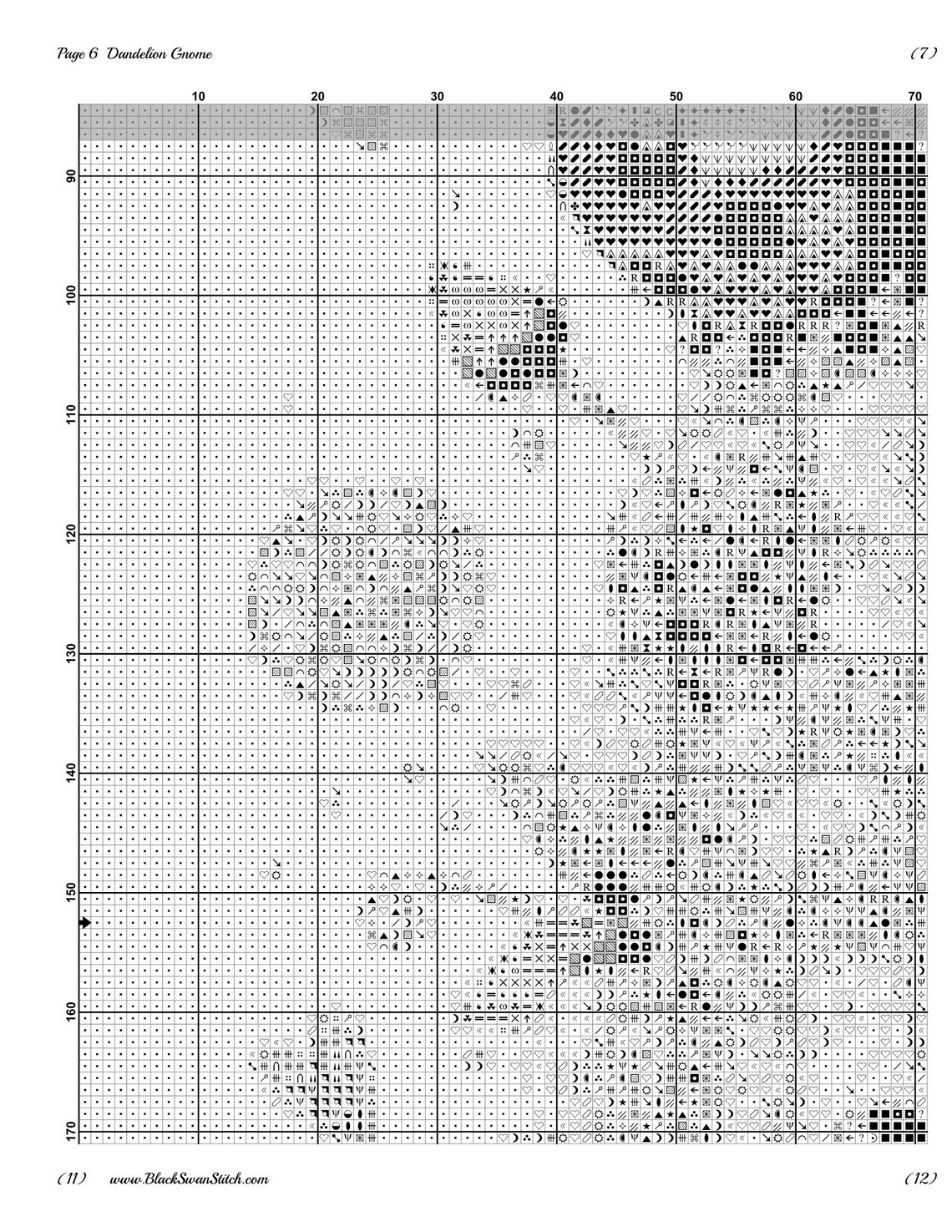 Dandelion Gnome - Chart Counted Cross Stitch Pattern Needlework PDF - Etsy