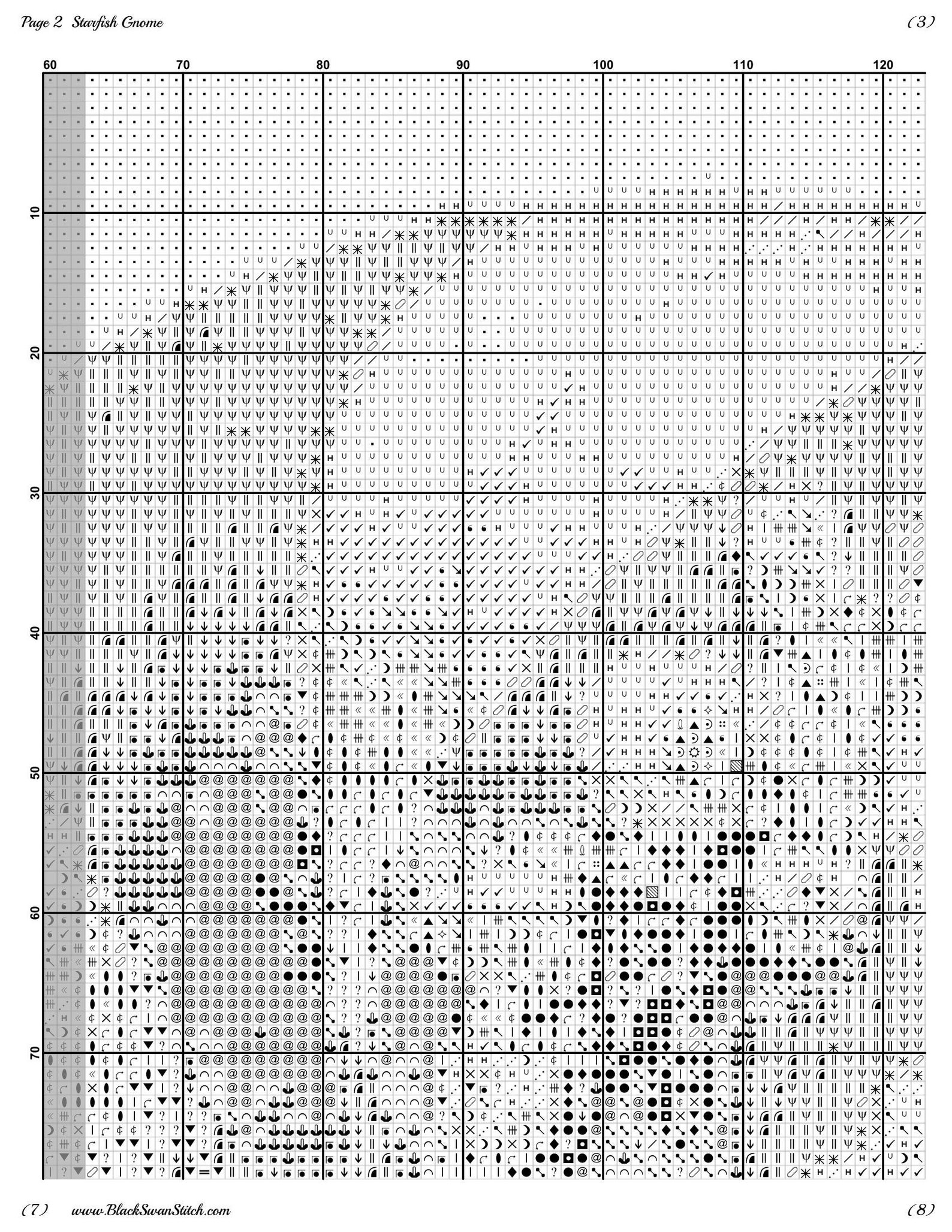 Starfish Gnome Chart Counted Cross Stitch Pattern Needlework PDF - Etsy
