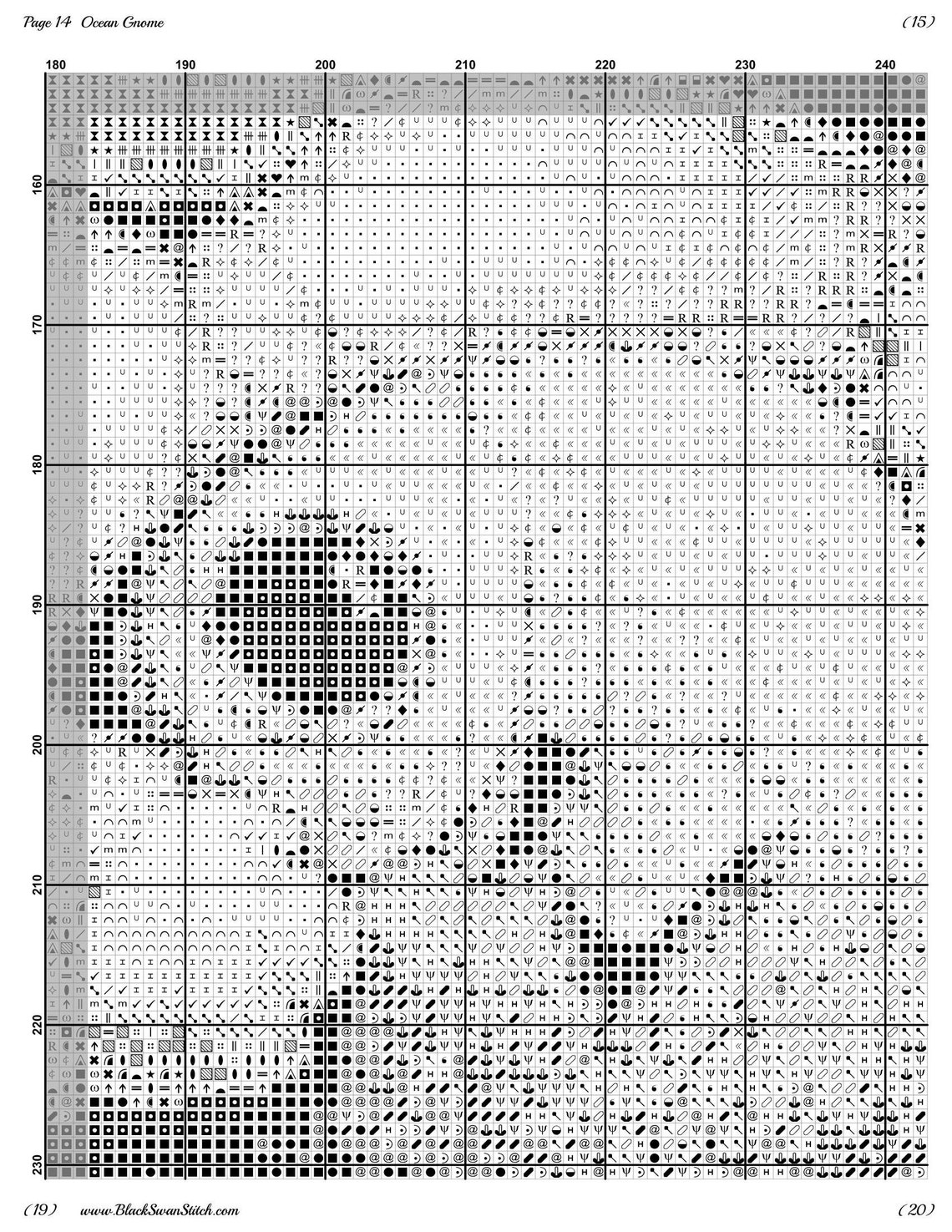 Ocean Gnome - Chart Counted Cross Stitch Pattern Needlework PDF - Etsy