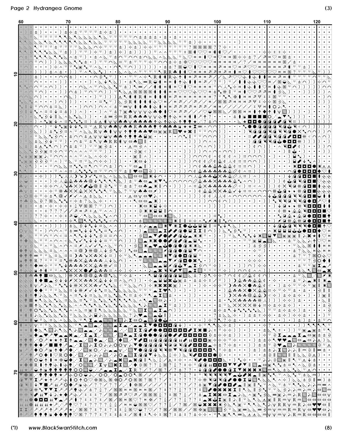 Hydrangea Gnome - Chart Counted Cross Stitch Pattern Needlework PDF - Etsy