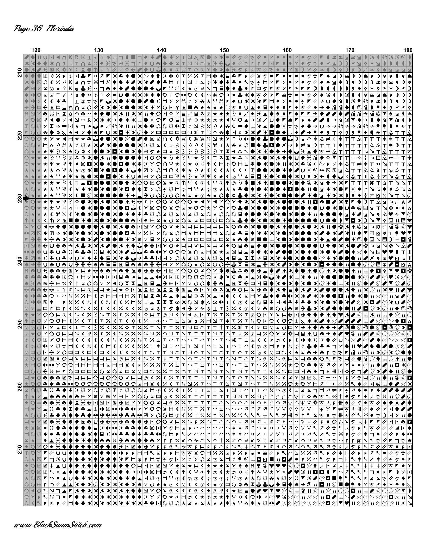 Florinda - Chart Counted Cross Stitch Pattern Needlework PDF - Etsy