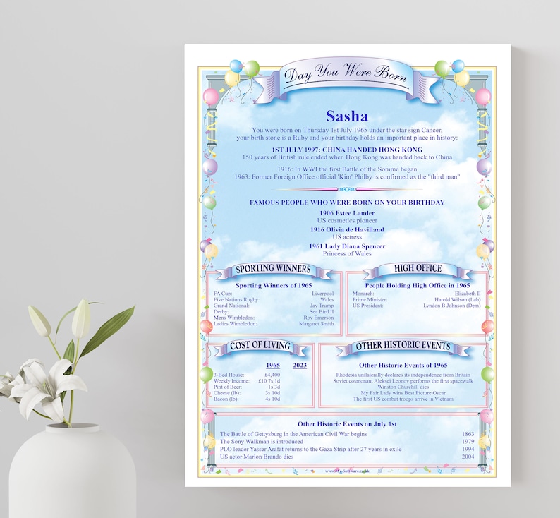 Birthday History A4 Print: the Day You Were Born Gift - Etsy UK