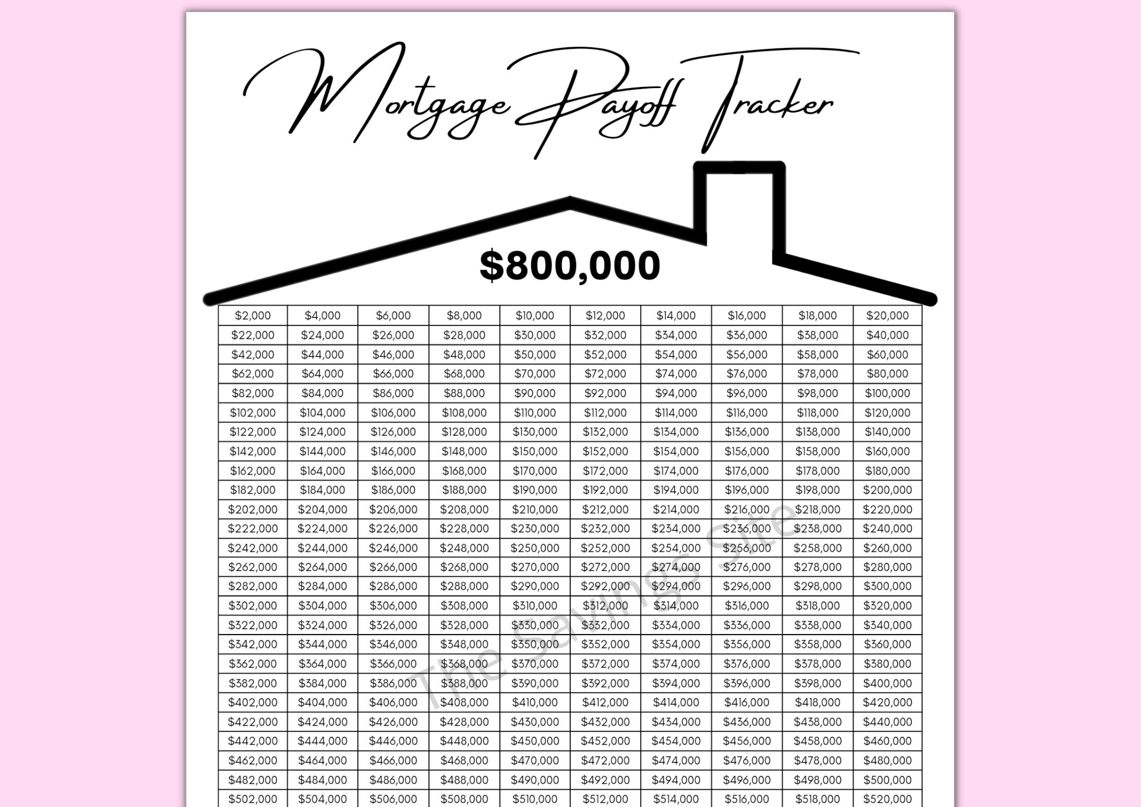 Custom Mortgage Payoff Tracker | Personalised Debt Payment Chart | Home ...
