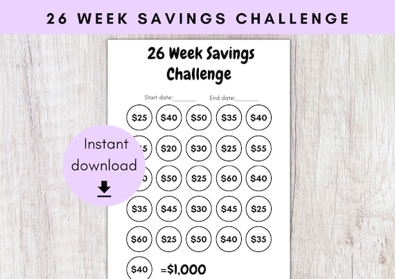 1000 Dollar Savings Challenge 26 Week Savings Challenge 6 | Etsy