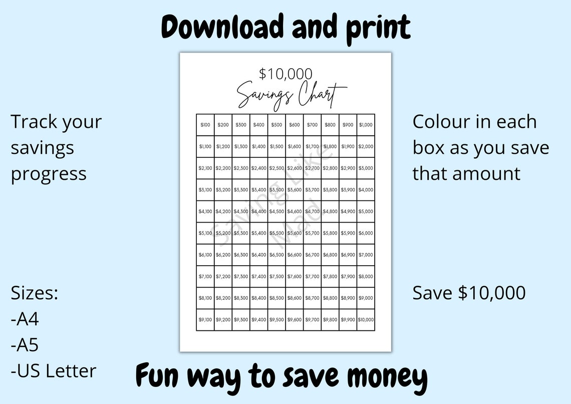 10,000 Dollar Savings Chart | 10K Savings Progress Tracker | Printable ...