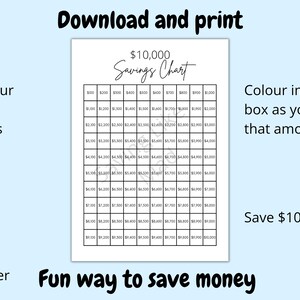 10,000 Dollar Savings Chart | 10K Savings Progress Tracker | Printable ...