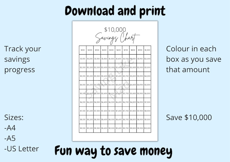 10,000 Dollar Savings Chart | 10K Savings Progress Tracker | Printable ...