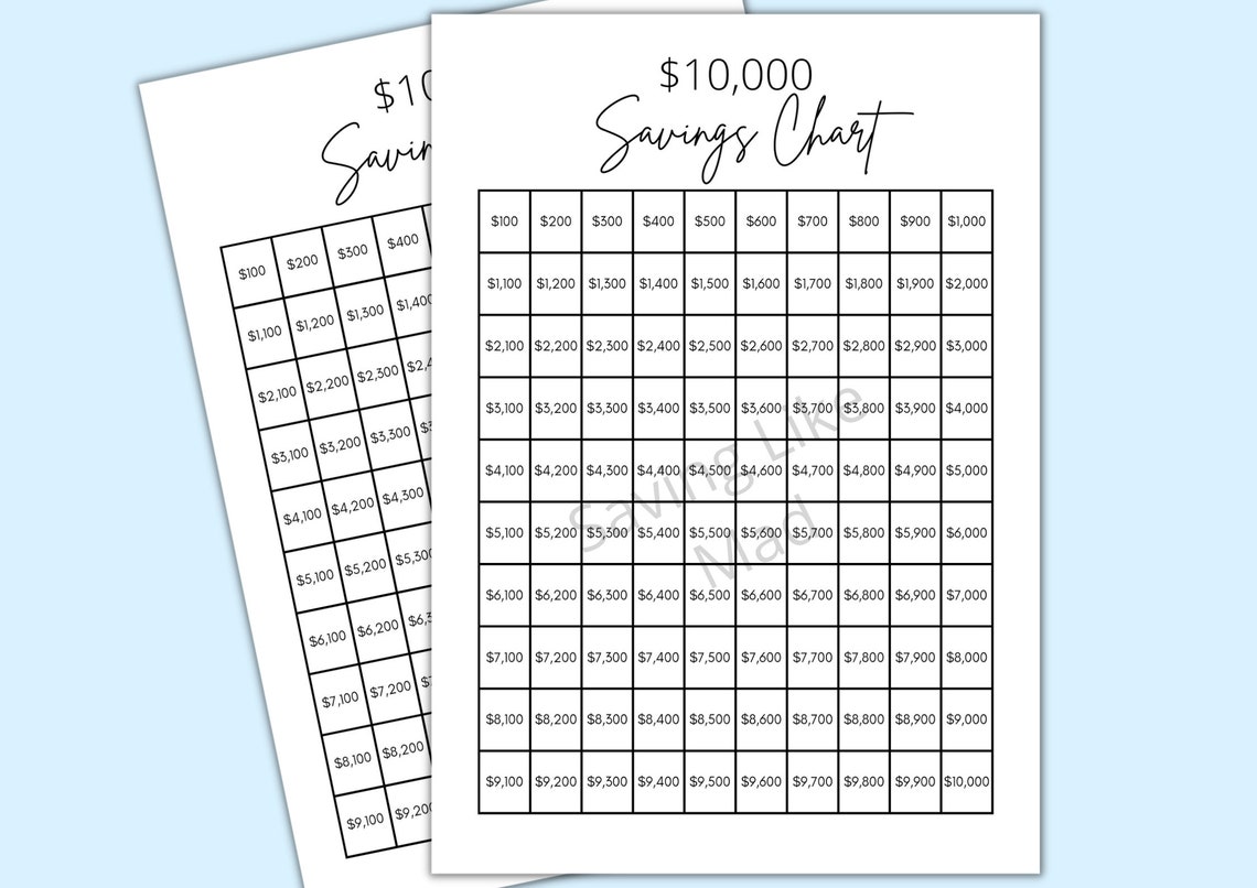 10,000 Dollar Savings Chart | 10K Savings Progress Tracker | Printable ...