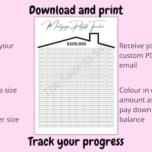 Custom Mortgage Payoff Tracker | Personalised Debt Payment Chart | Home ...