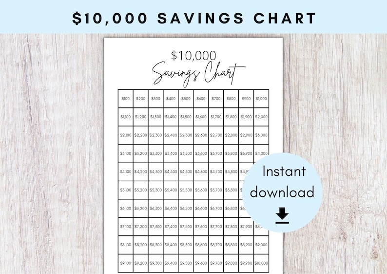 10,000 Dollar Savings Chart | 10K Savings Progress Tracker | Printable ...
